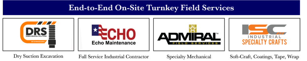 Echo E8 Solutions | Echo Group